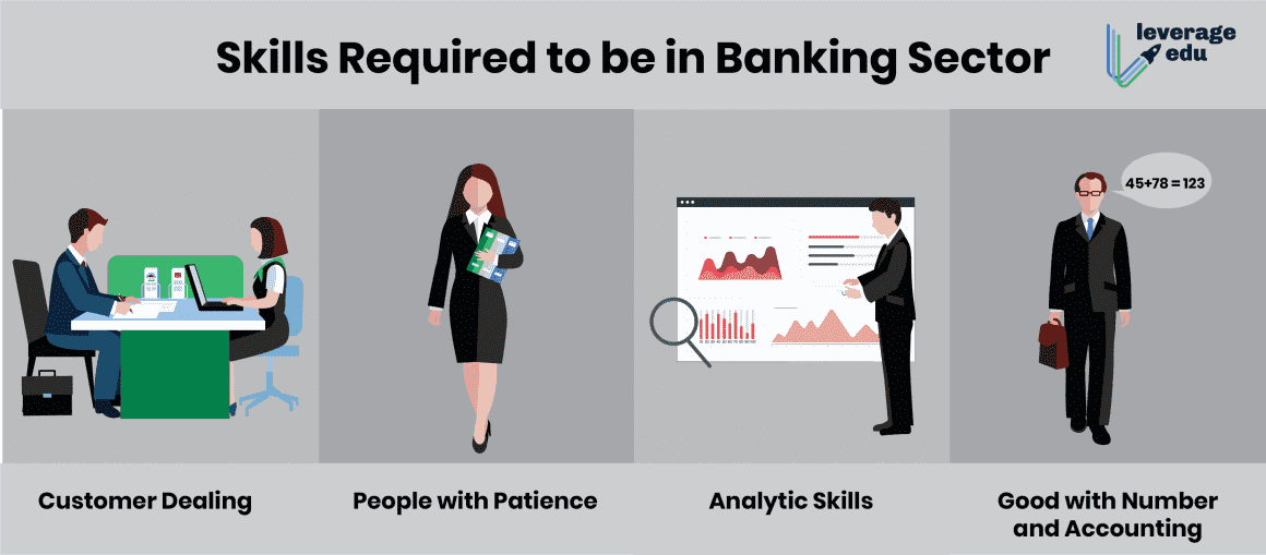 Career in Banking 2024: Jobs, Salary, How to Start? | Leverage Edu