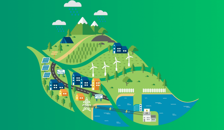 Types of Waste Management Disposal Methods in India - Leverage Edu