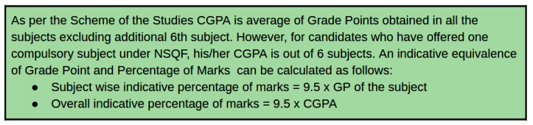 Convert CGPA to Percentage: CGPA Calculator | Leverage Edu