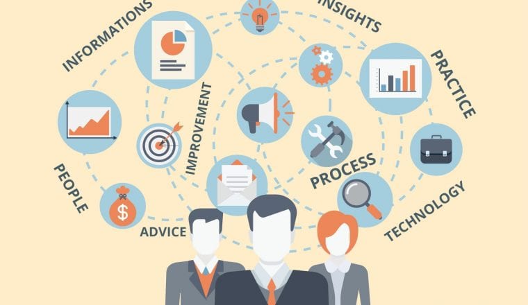 Nature and Scope of Operation Research, PPT, Limitations - Leverage Edu