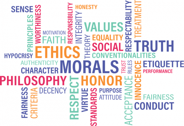 Business Ethics: Meaning, Principles, Types & Importance