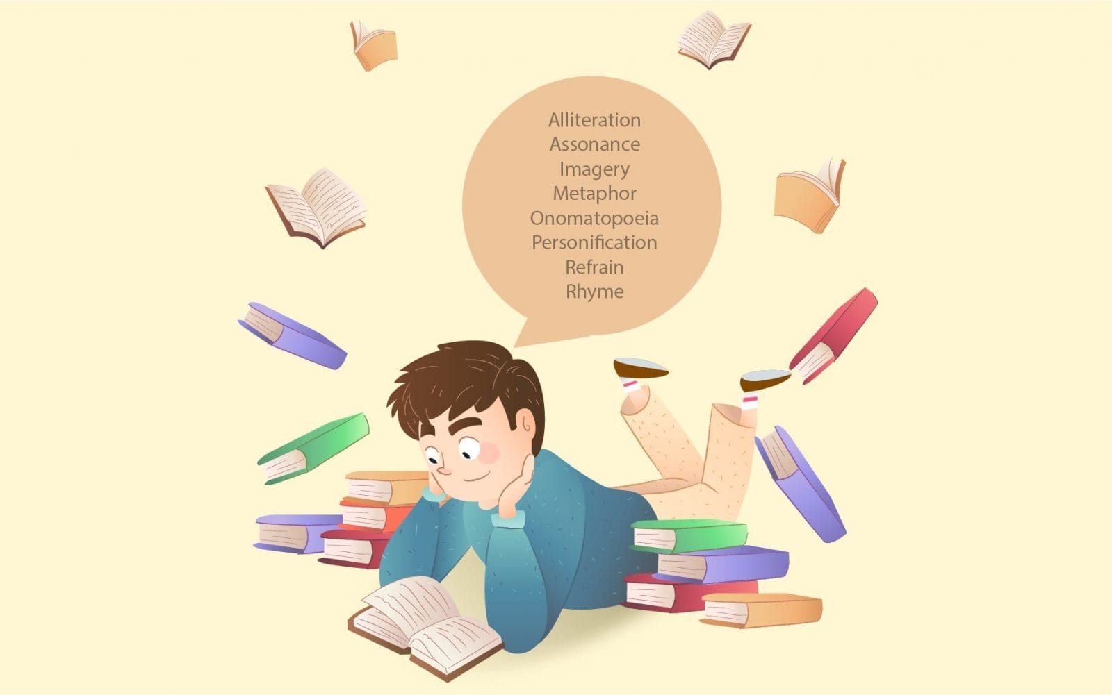 50+ Poetic Devices with Meaning, Examples and Uses | Leverage Edu