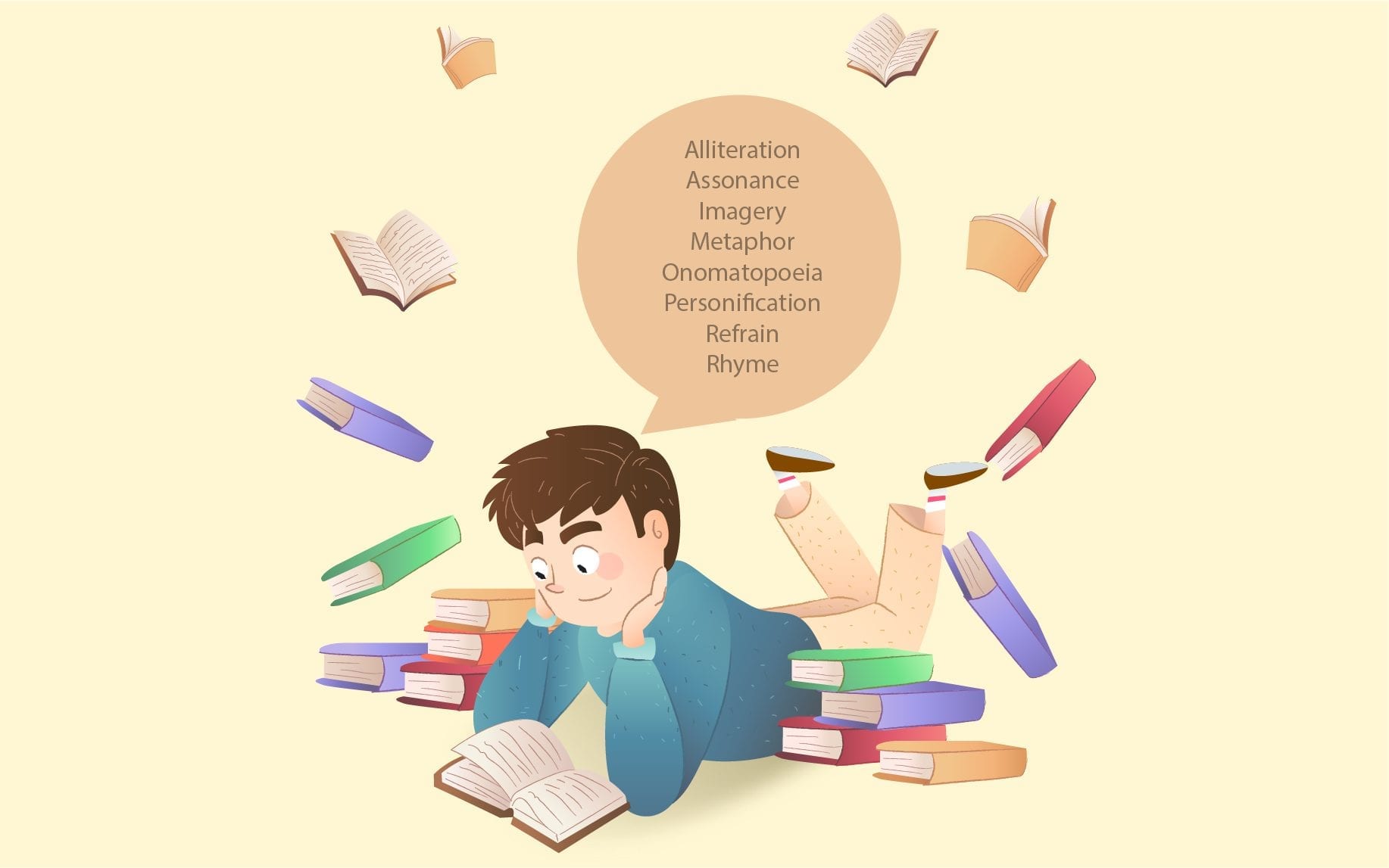 50 Poetic Devices With Examples You Should Know Jobs NearByLocate