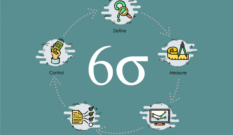 Business Ethics: Meaning, Significance & Components - Leverage Edu