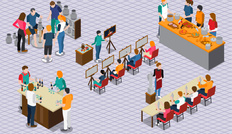 Complete List of BA Subjects with Specializations for 2025