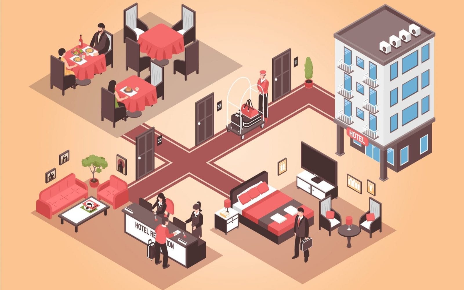 MBA in Hotel Management: Universities, Eligibility & Scope | Leverage Edu