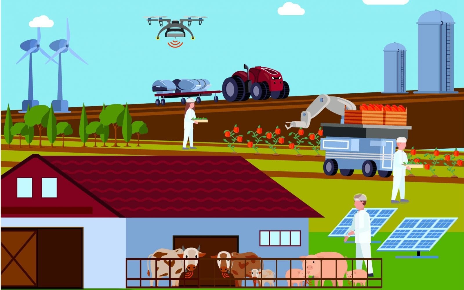 MSc Agriculture: Syllabus, Colleges, And Scope - Leverage Edu