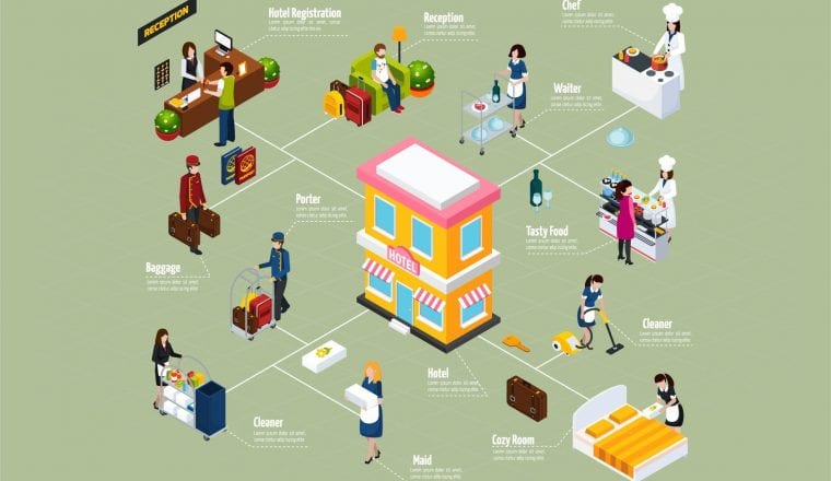 BSc Neuroscience Syllabus, Scope, Salary in India 2022 | Leverage Edu