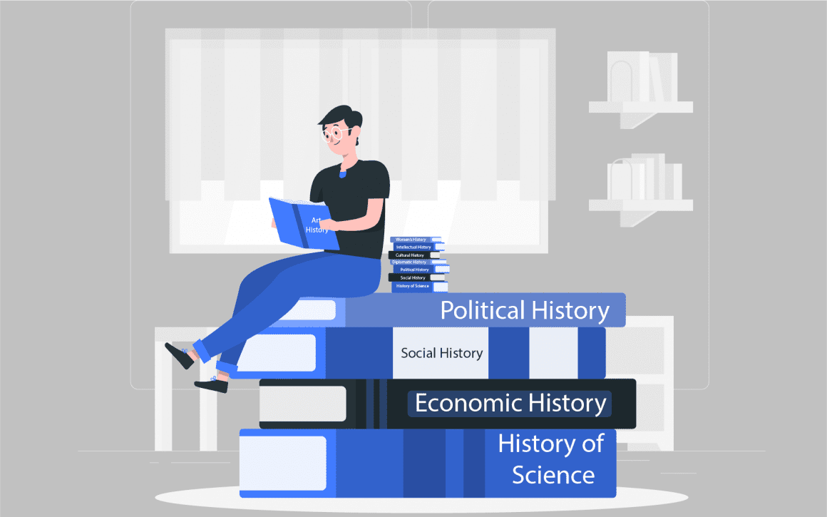 Top 11 Branches of History: Major Types, Importance & Career Scope ...
