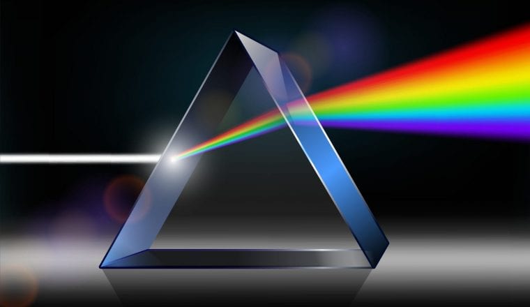 Science Stream Subjects [List of Science Subjects] | Leverage Edu