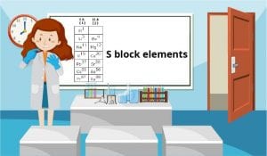 Color-Coded Notes, Key, Importance, How to Color Code - Leverage Edu