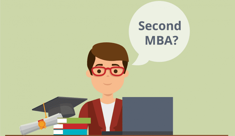 Career Goals for MBA Aspirant in 150 Words [Examples] - Leverage Edu