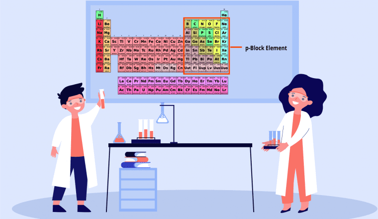Chemistry Project Ideas for Class 12 with Free Samples