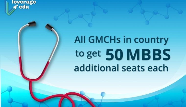 Motivational Quotes for Medical Students: 50+ Medical Quotes