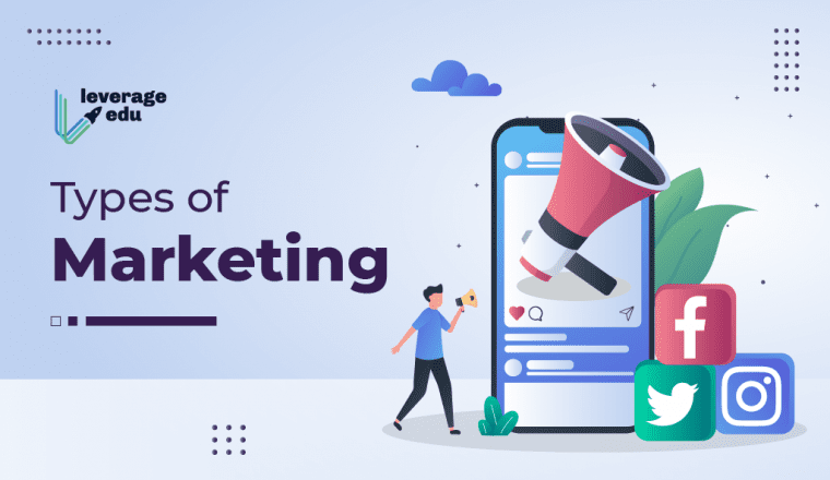 All About Marketing | Marketing Strategies, Plans & Types | Leverage Edu