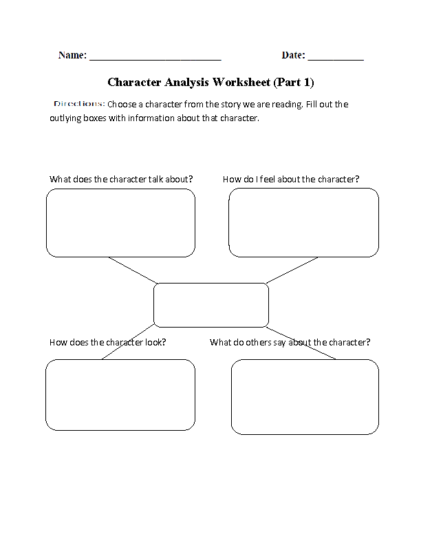 How to Write a Character Sketch: Examples & Worksheets | Leverage Edu