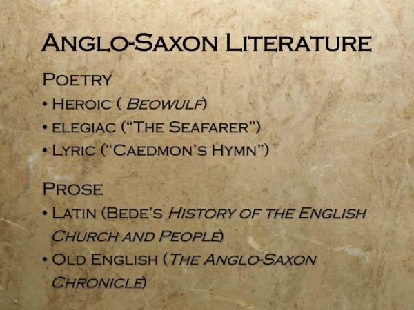 History of English Literature: Chart, Books & Notes PDF