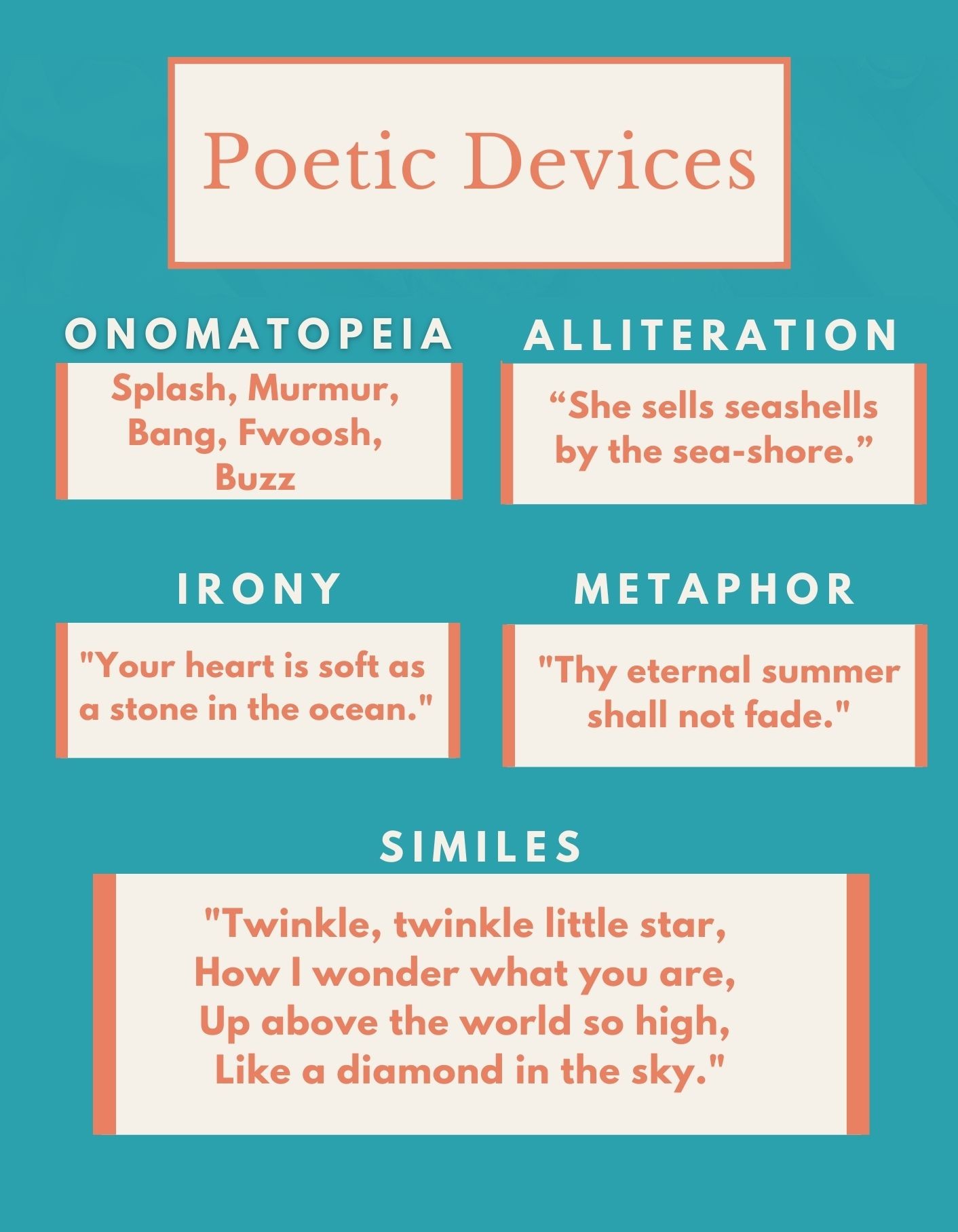 Poetic Devices with Examples: 50+ list with Meaning and Uses