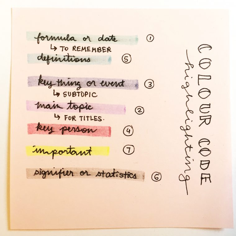 Learn How Color-Coded Notes Make You A More Efficient Thinker