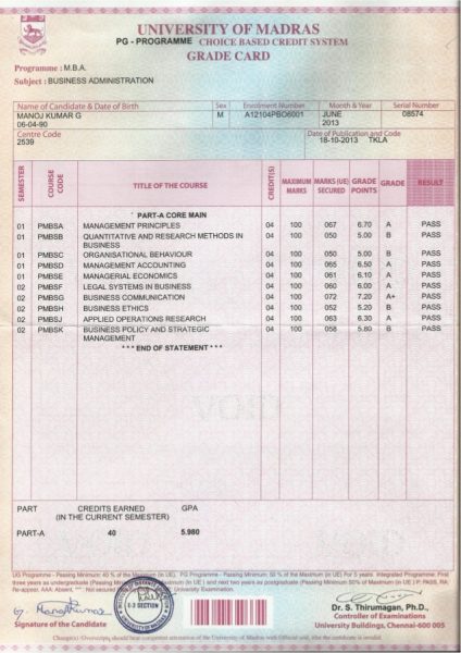 Consolidated Marksheet, Meaning, Format, Application | Leverage Edu