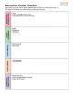 Story Writing Format: Story Writing Topics for Class 9 to 12