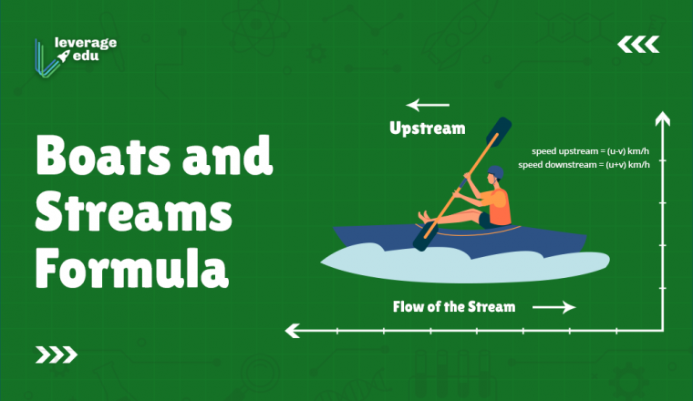 Maths for Competitive Exams [Tips To Improve Your Score] - Leverage Edu