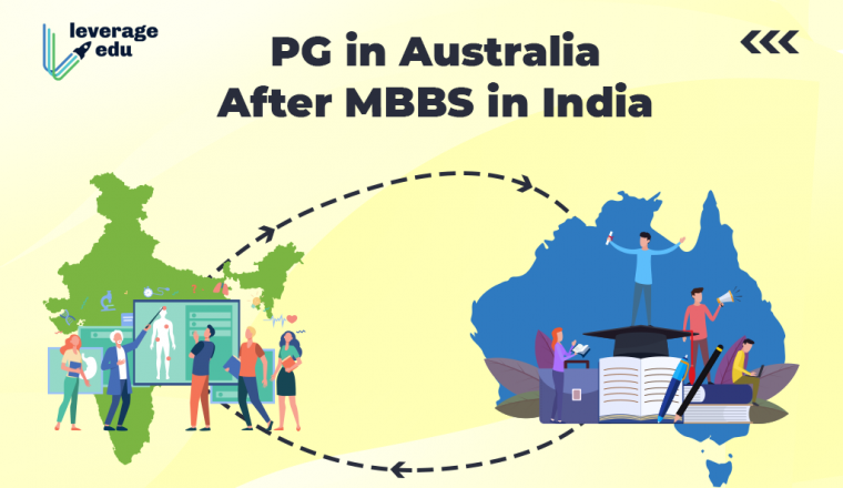 Sample SOP for MS in CS (Computer Science) PDFs - Leverage Edu