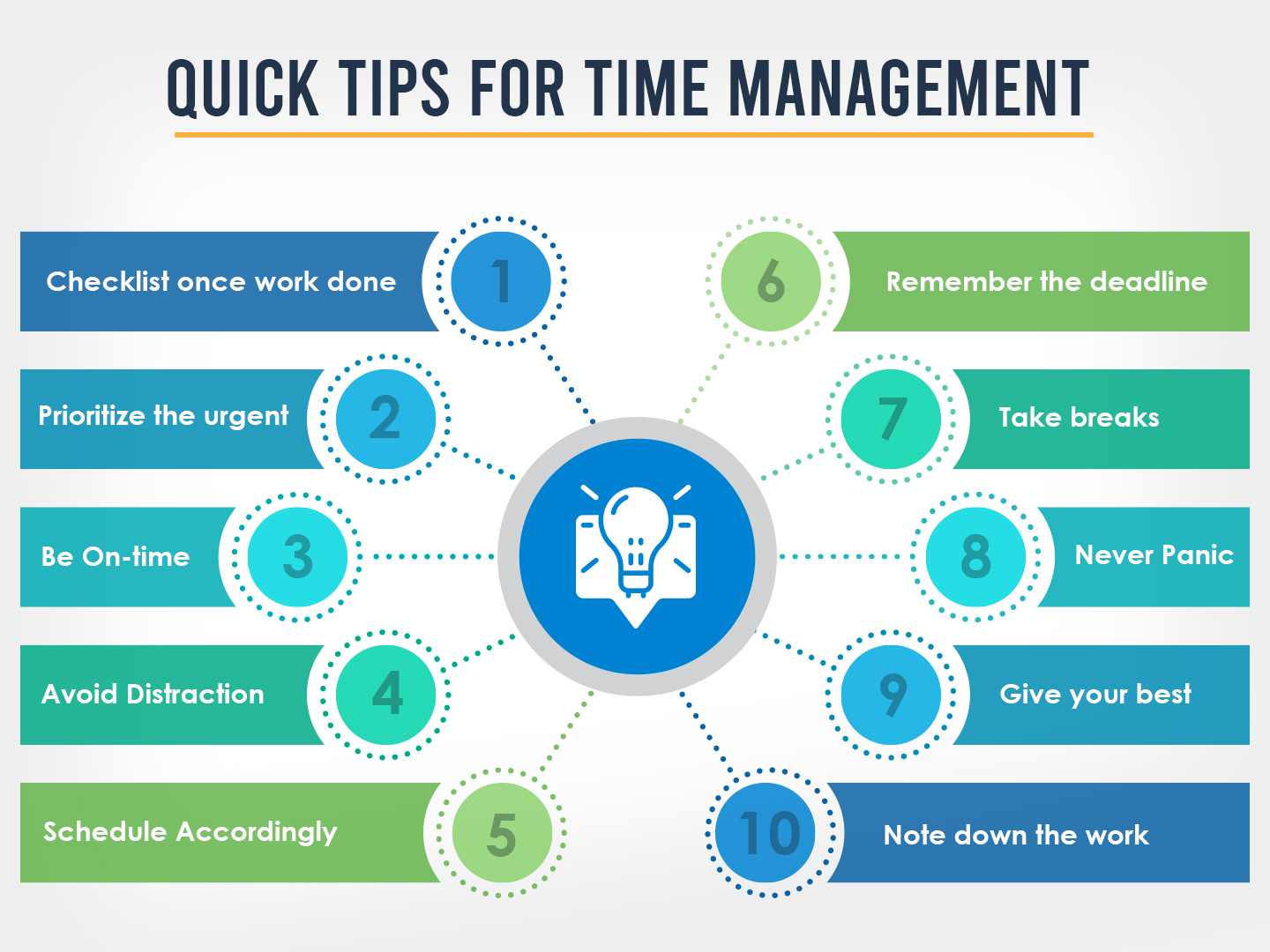 Essay on Time Management for Students | Leverage Edu