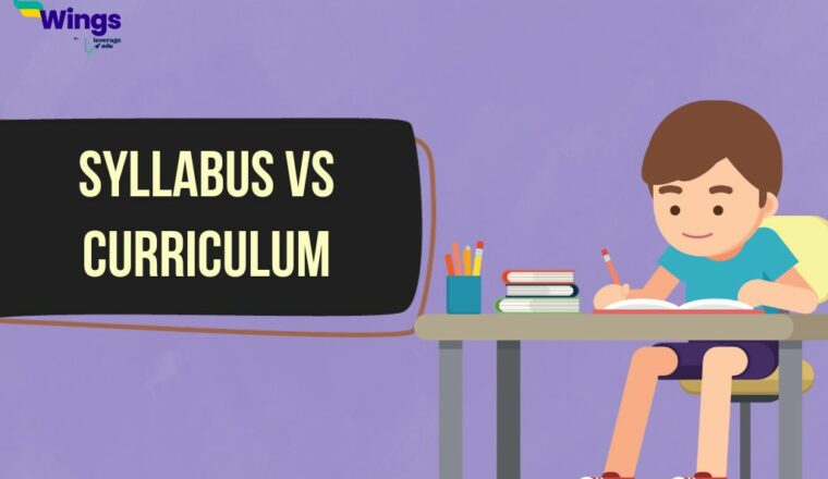 Color-Coded Notes, Key, Importance, How to Color Code - Leverage Edu