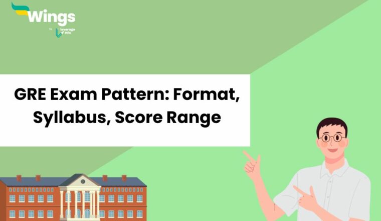 TCF Canada Exam: Sample Paper, Test Prep, Practice, Certificate ...