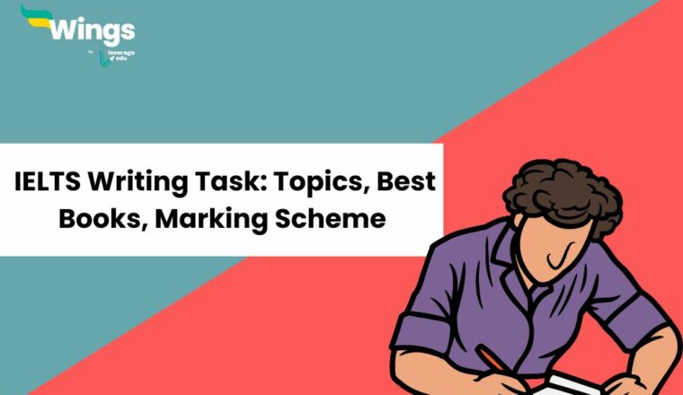 Common Proverbs with Meanings In English: Examples & Worksheet