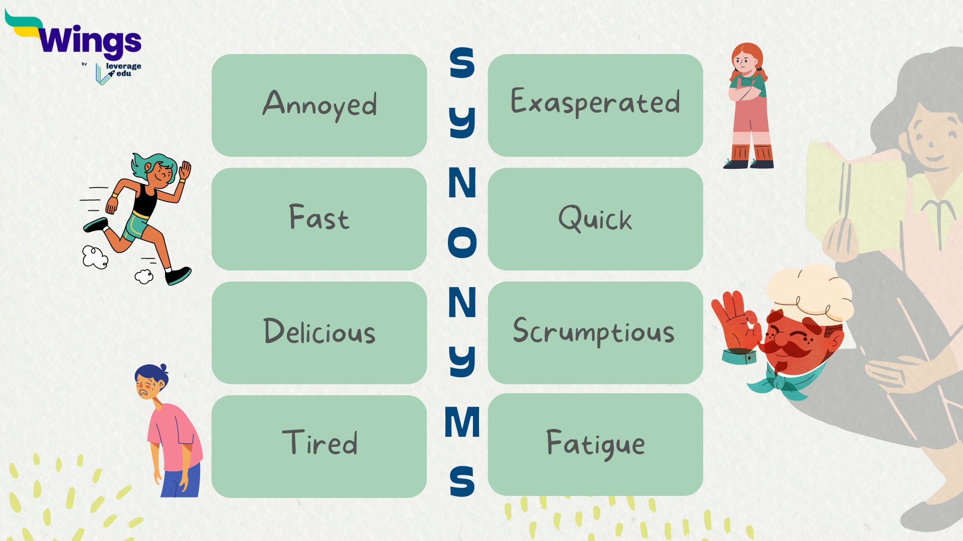 199+ Top Synonyms List to Strengthen Your Vocabulary | Leverage Edu