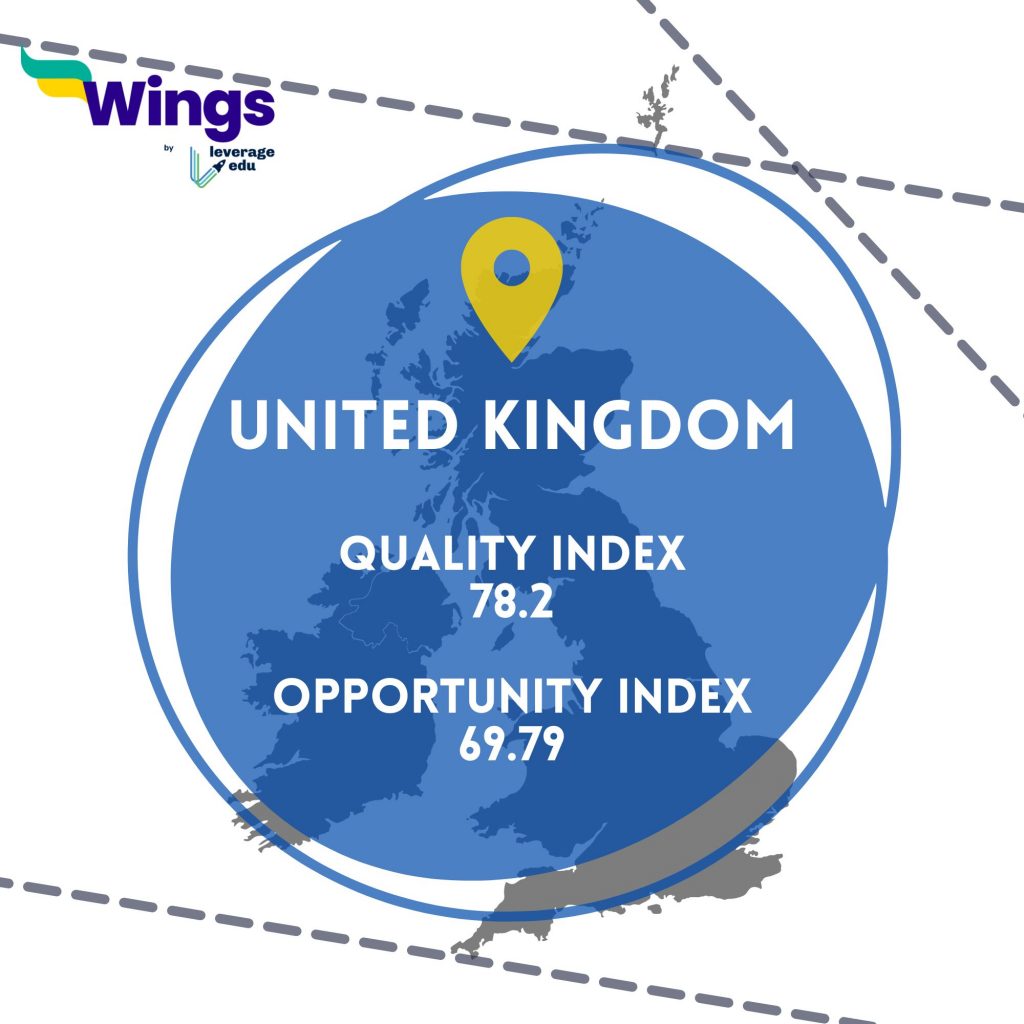 Best Education System in the World: Top 20 World Education Rankings