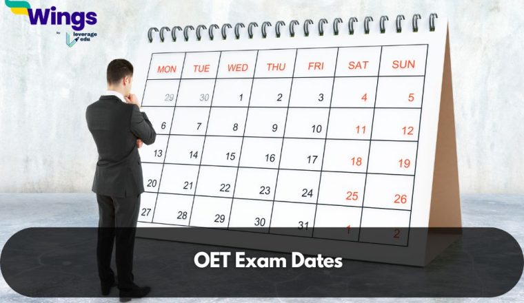 All about competitive exams | Exam preparation tips | Leverage Edu