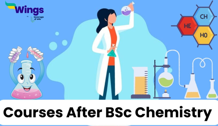 BiPC Subjects Full Form, Advantages, Courses & More I Leverage Edu