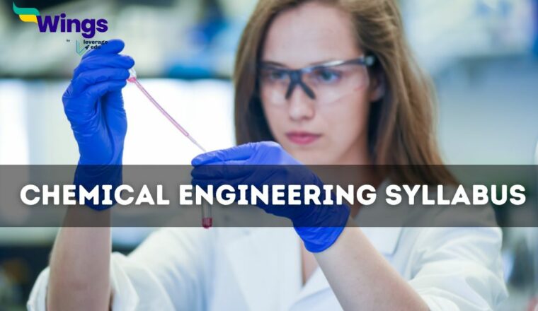 MSc Bioinformatics: Eligibility, Fees, Scope | Leverage Edu MSc Bioinformatics: Eligibility, Fees, Scope | Leverage Edu