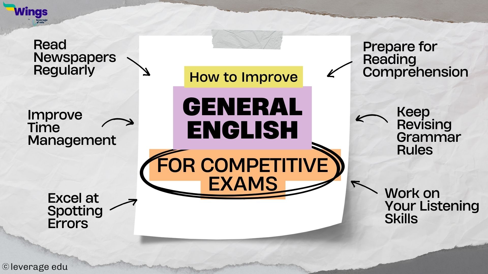 English for Competitive Exams [Grammar, Questions, Tips] | Leverage Edu