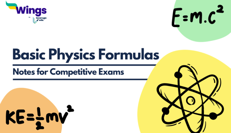 Branches of Physics (Free PDF) - Leverage Edu