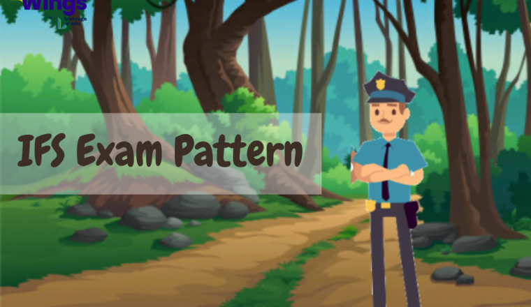 Jumbled Words: Tips, Tricks & Sample Questions | Leverage Edu