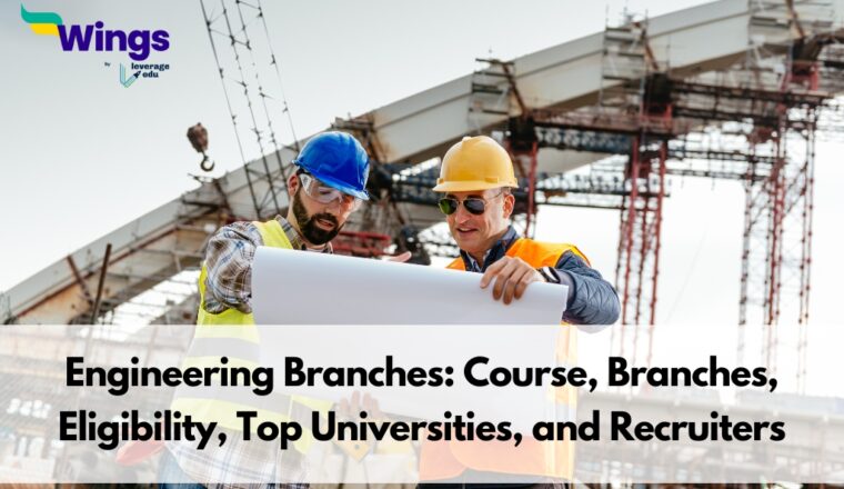 How to Build a Career as a Weapons Engineer - Leverage Edu