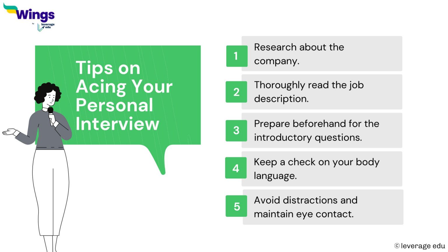 Self Introduction in Interview for Freshers & Experienced Candidates ...