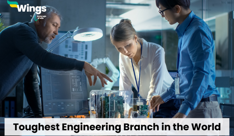 How to Build a Career as a Weapons Engineer - Leverage Edu