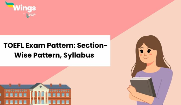 TCF Canada Exam: Sample Paper, Test Prep, Practice, Certificate ...