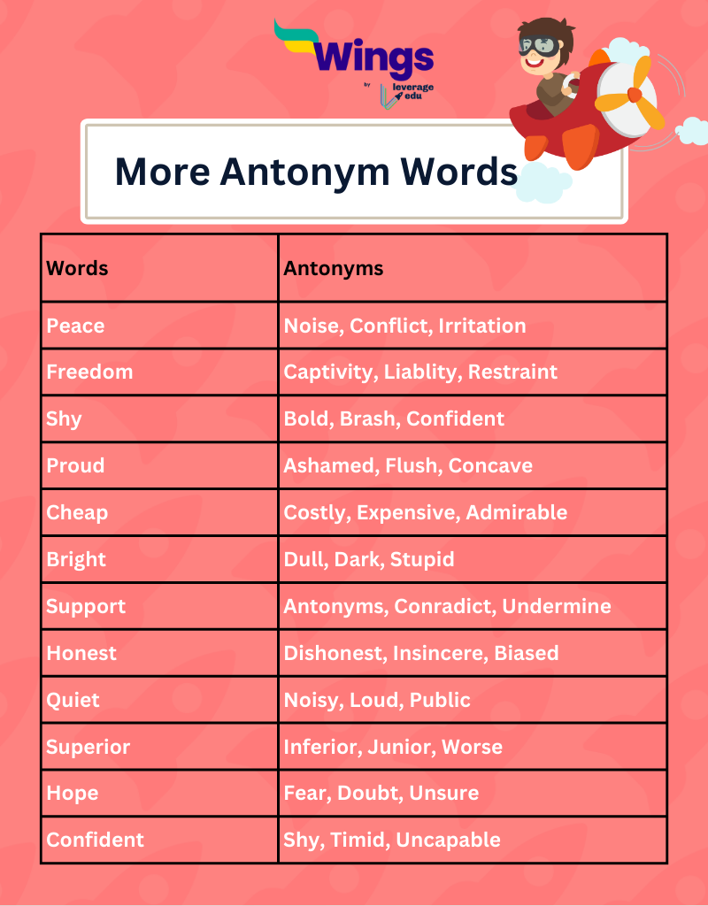 Antonyms Examples 500 List Of Opposite Words Antonyms Examples 500 List Of Opposite Words