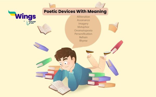 Poetic Devices with Examples: 50+ list with Meaning and Uses