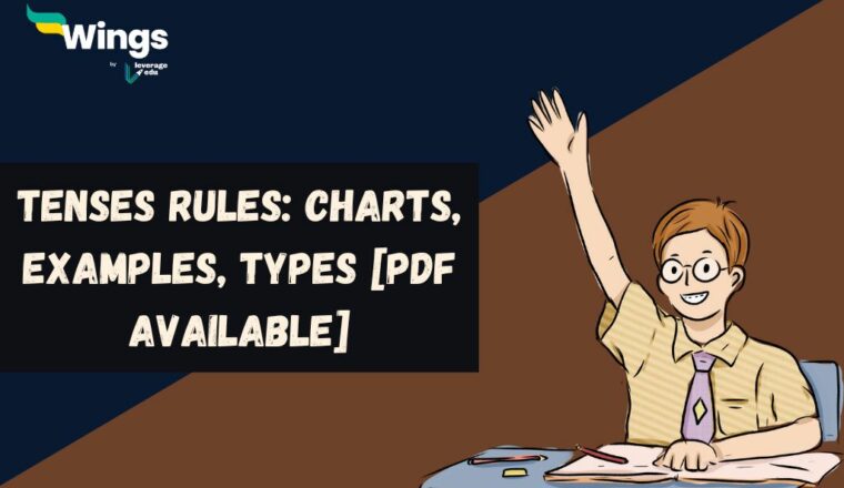 How to Write a Character Sketch: Examples & Worksheets | Leverage Edu