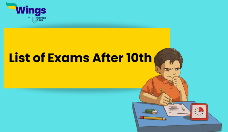 Basic Physics Formulas & Notes for Competitive Exams | Leverage Edu