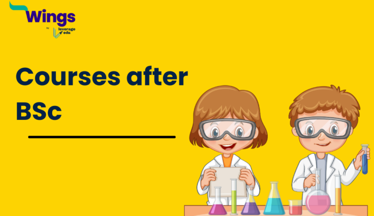 Sample SOP for MS in CS (Computer Science) PDFs - Leverage Edu