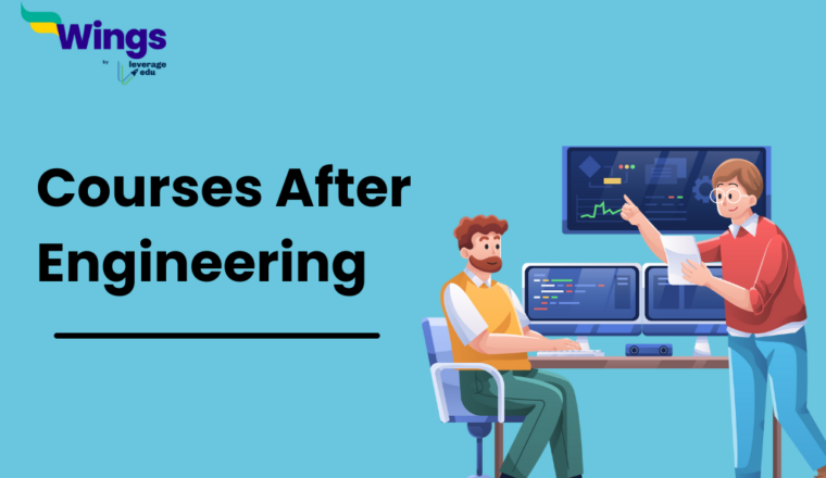 How to Build a Career as a Weapons Engineer - Leverage Edu