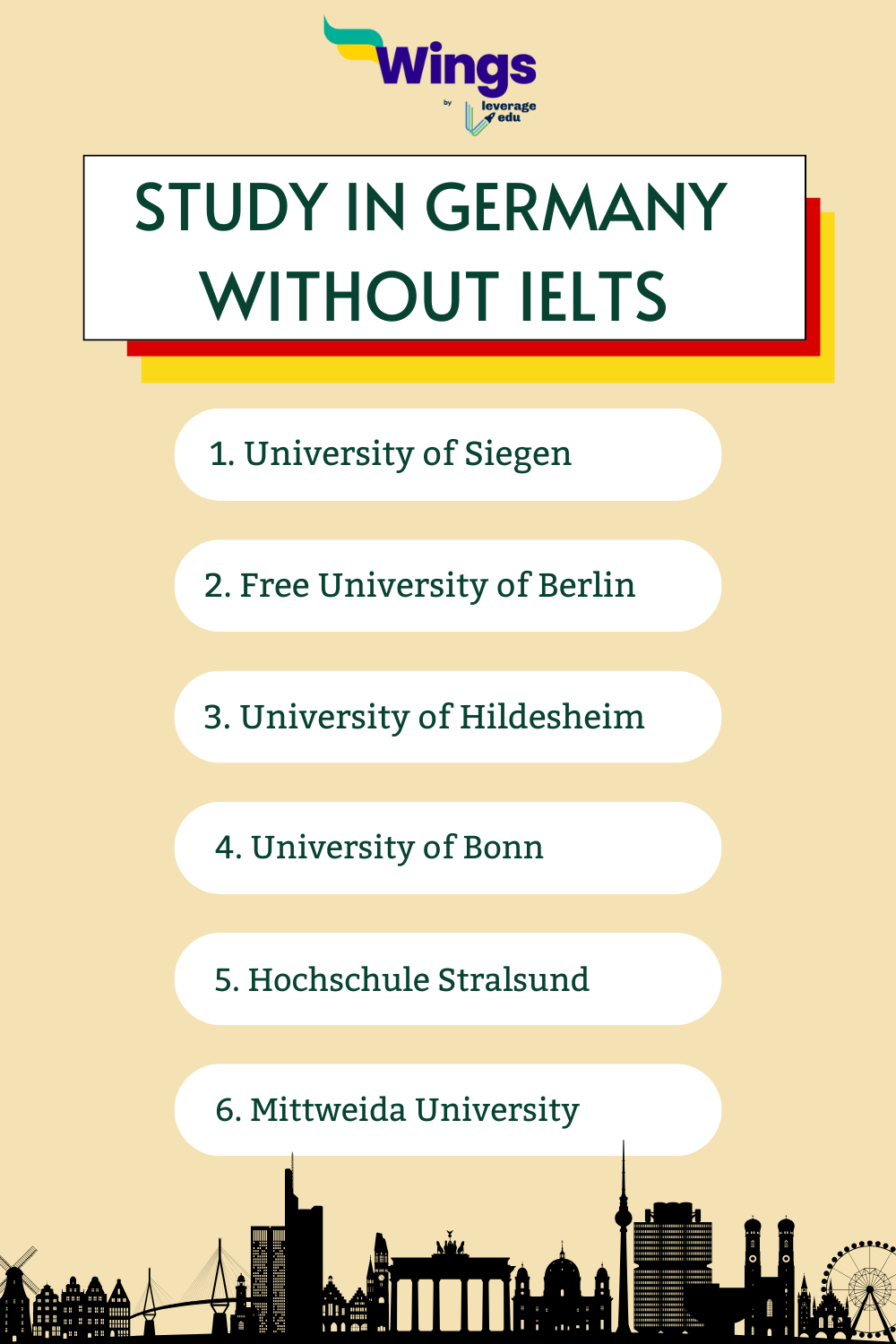 Study in Germany without IELTS in 2025- Complete List of Universities ...